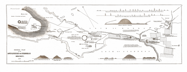 Maps, Mounts and Models from Scotland's Six World Heritage Sites - Dig It!